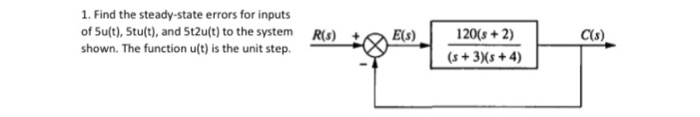 Solved Find the steady-state errors for inputs of 5u(t), | Chegg.com