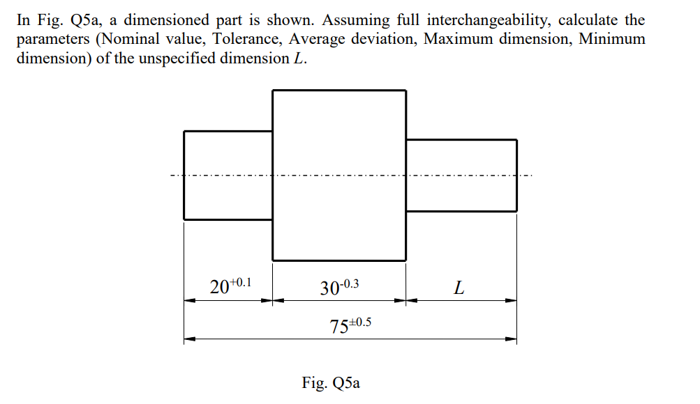 Solved In Fig. Q5a, ﻿a dimensioned part is shown. Assuming | Chegg.com