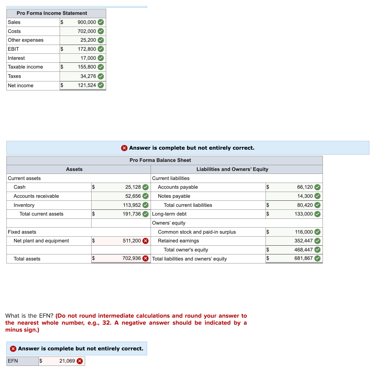 The most recent financial statements for Crosby, | Chegg.com