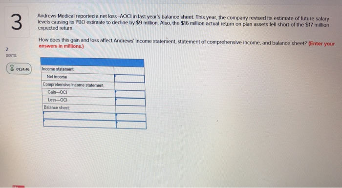 Solved Andrews Medical reported a net loss-AOCI in last | Chegg.com