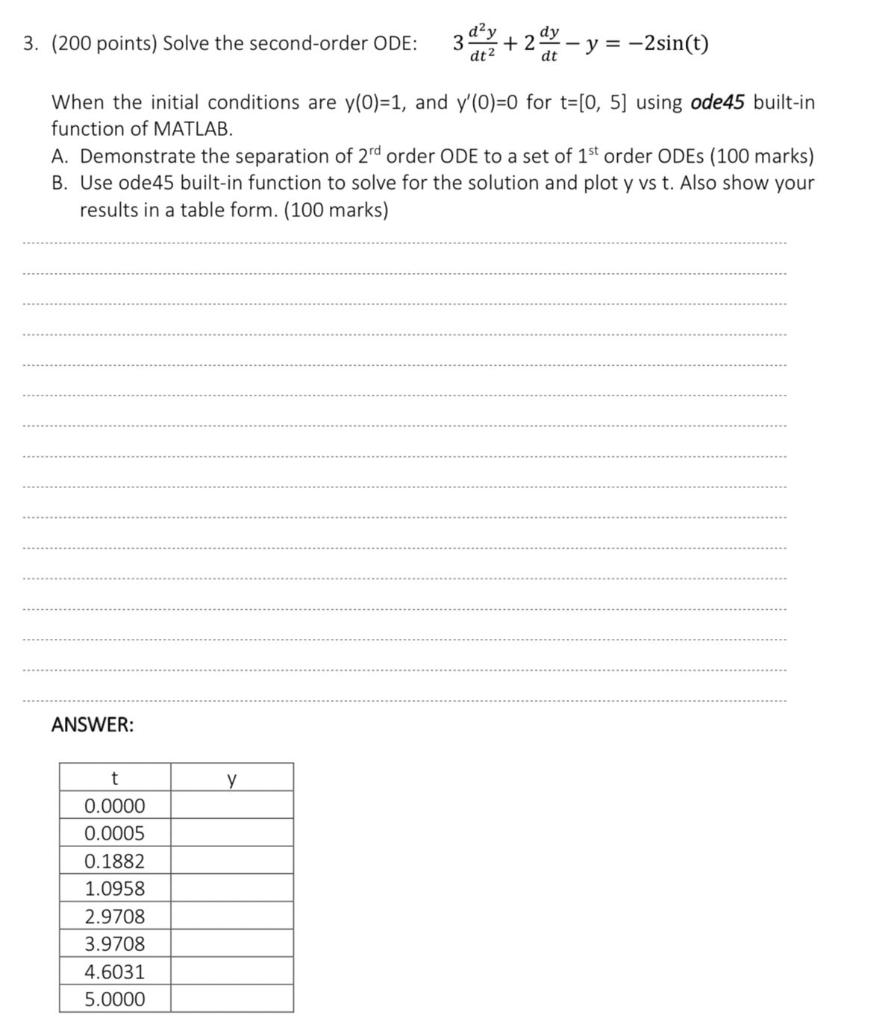 Solved 3. (200 points) Solve the second-order ODE: 3 dy +2 | Chegg.com