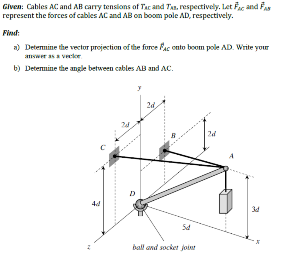 Solved Given: Cables AC and AB carry tensions of TAC and | Chegg.com