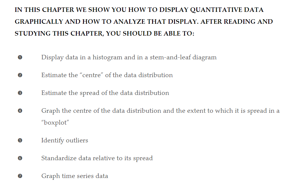 Solved here is the link for the data set: | Chegg.com