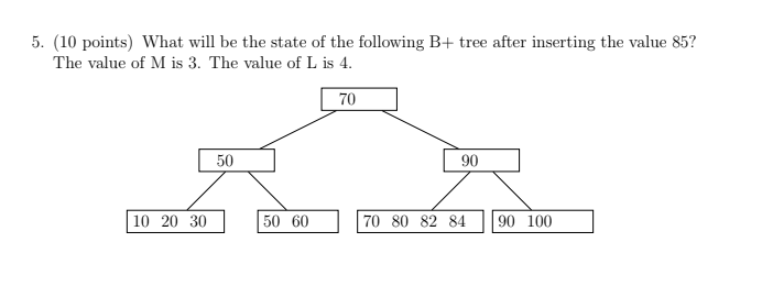 Solved 5. ( 10 points) What will be the state of the | Chegg.com