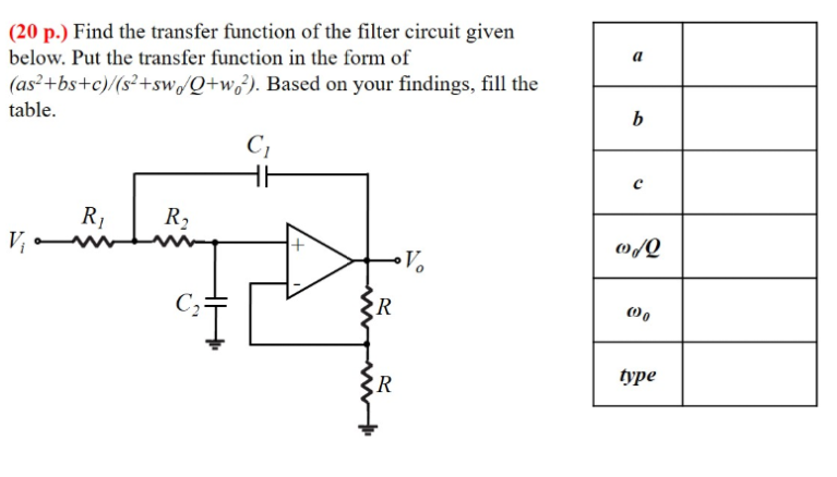 Solved a (20 p.) Find the transfer function of the filter | Chegg.com