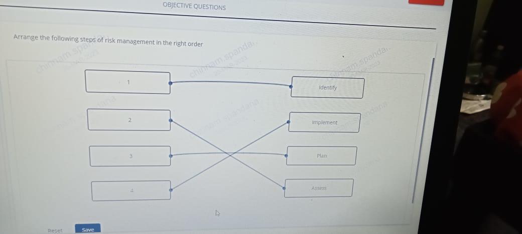 Solved Arrange the following steps of risk management in the | Chegg.com
