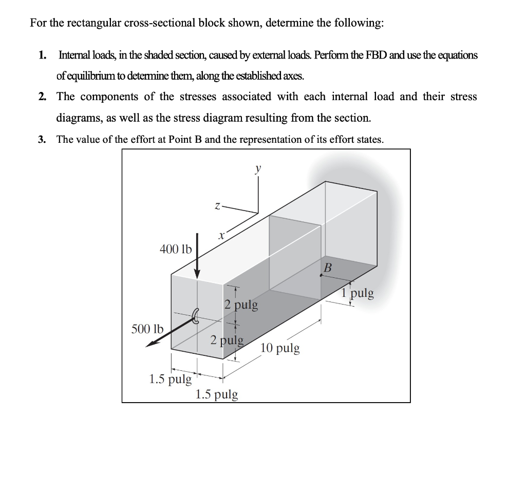 Solved For the rectangular cross-sectional block shown, | Chegg.com