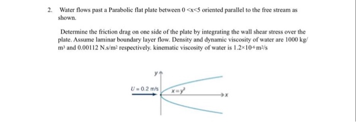 Solved 2. Water flows past a Parabolic flat plate between | Chegg.com