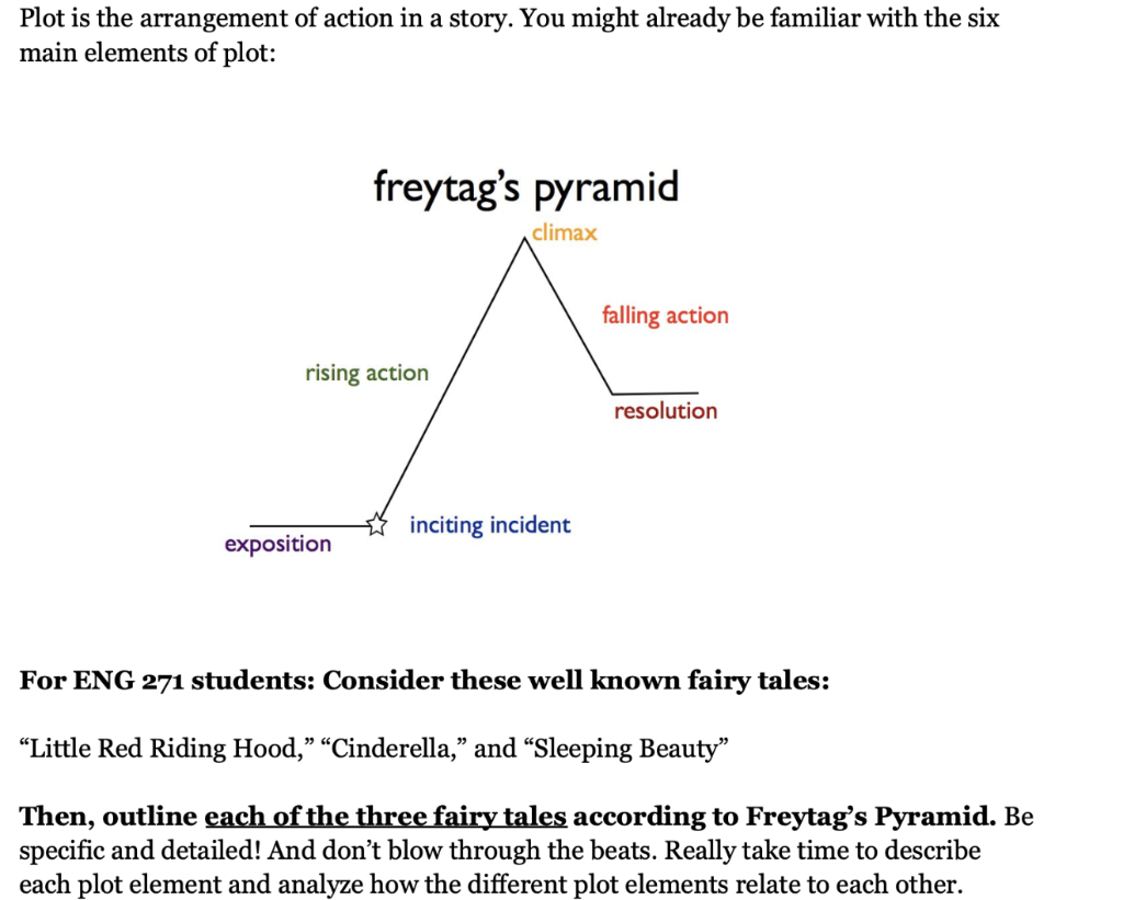 Plot is the arrangement of action in a story. You | Chegg.com