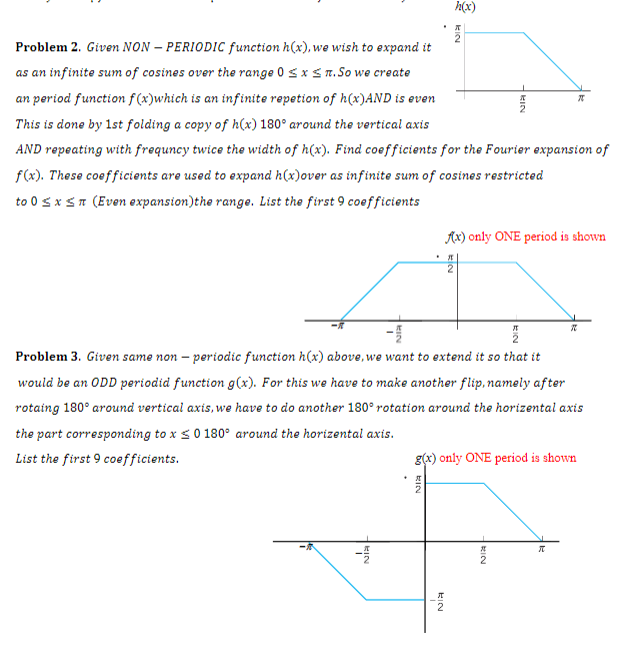 Solved h(x) NIS Problem 2. Given NON - PERIODIC function | Chegg.com