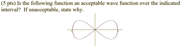 Solved (5 pts) Is the following function an acceptable wave | Chegg.com