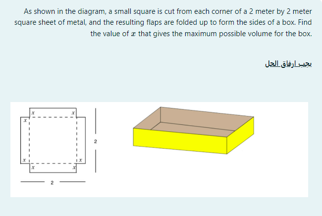 Solved As shown in the diagram, a small square is cut from | Chegg.com