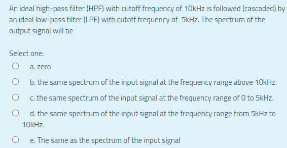 Solved An ideal high-pass filter (HPF) with cutoff frequency | Chegg.com