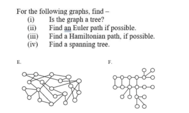Solved For the following graphs, find - Is the graph a tree? | Chegg.com