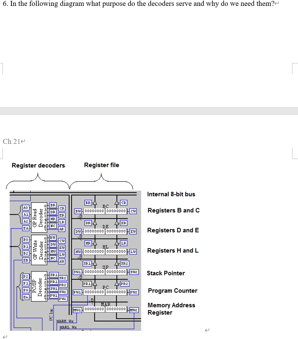 Solved 6. In the following diagram what purpose do the | Chegg.com