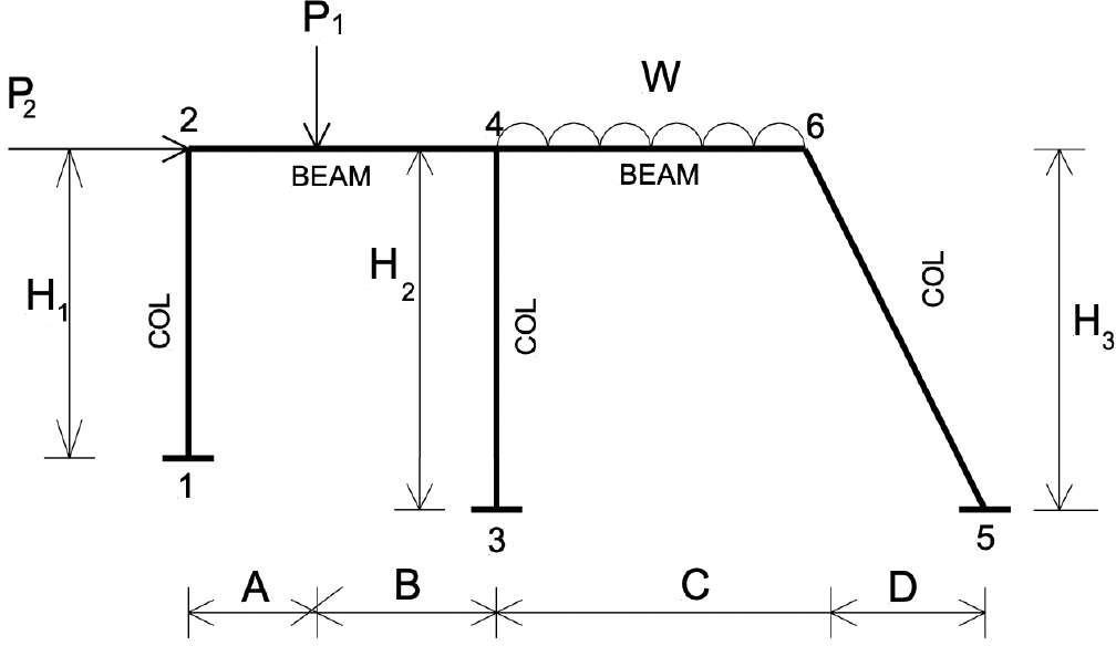 Solved Produce a model of the Frame using both Linpro and | Chegg.com