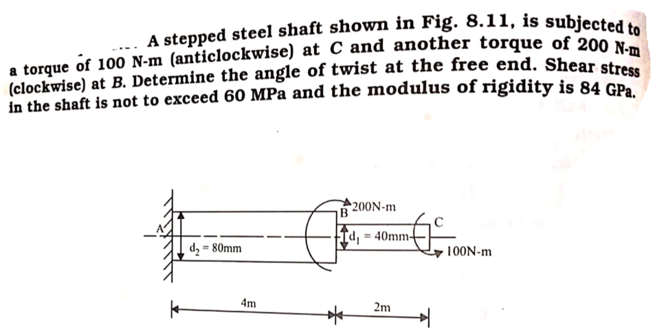 Solved a torque of 100 N - A stepped steel shaft shown in | Chegg.com