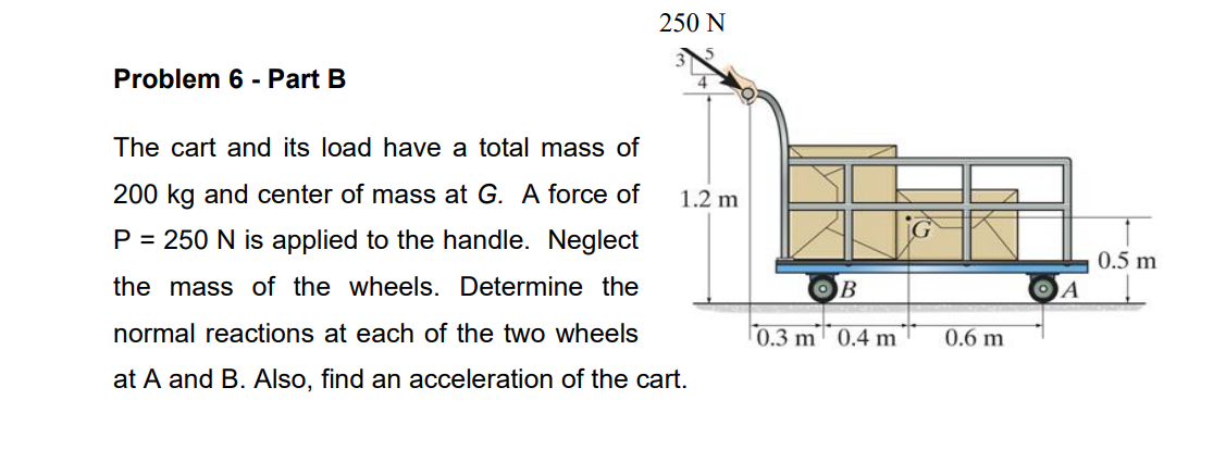 Solved The cart and its load have a total mass of 200 kg and | Chegg.com