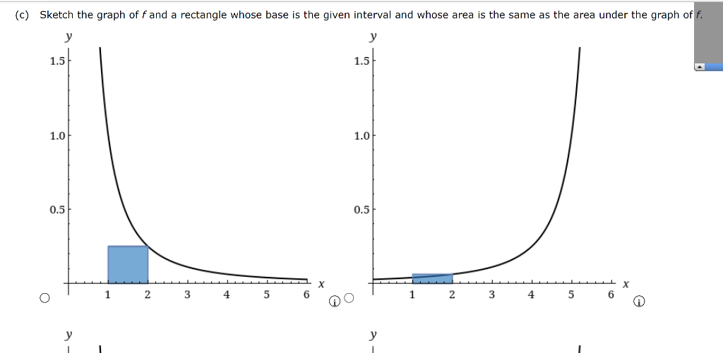 Solved Consider the following given function and given | Chegg.com