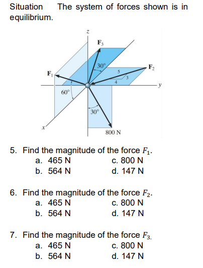 Solved Find the magnitude of the force | Chegg.com