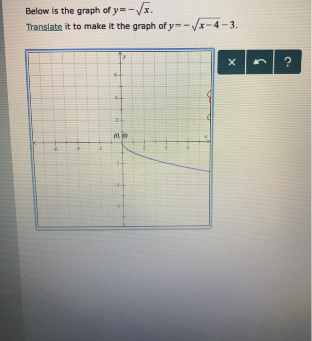 Solved Below is the graph of y -Vx Translate it to make it | Chegg.com