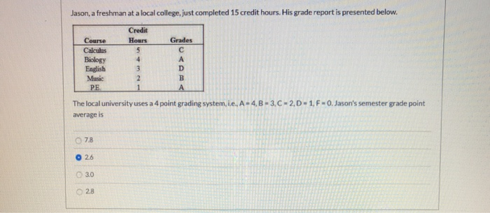 Solved Jason, a freshman at a local college, just completed | Chegg.com