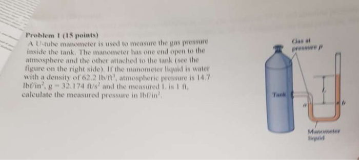 Solved Problem 1 (15 points) AU-tube manometer is used to | Chegg.com