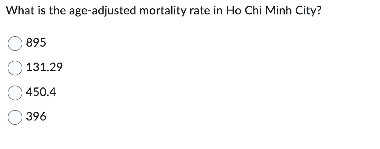 Solved Use the mortality data provided in the tables below. | Chegg.com