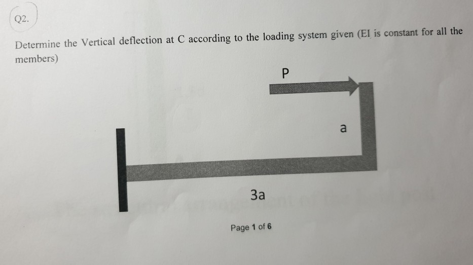 Solved Q2. Determine the Vertical deflection at C according | Chegg.com