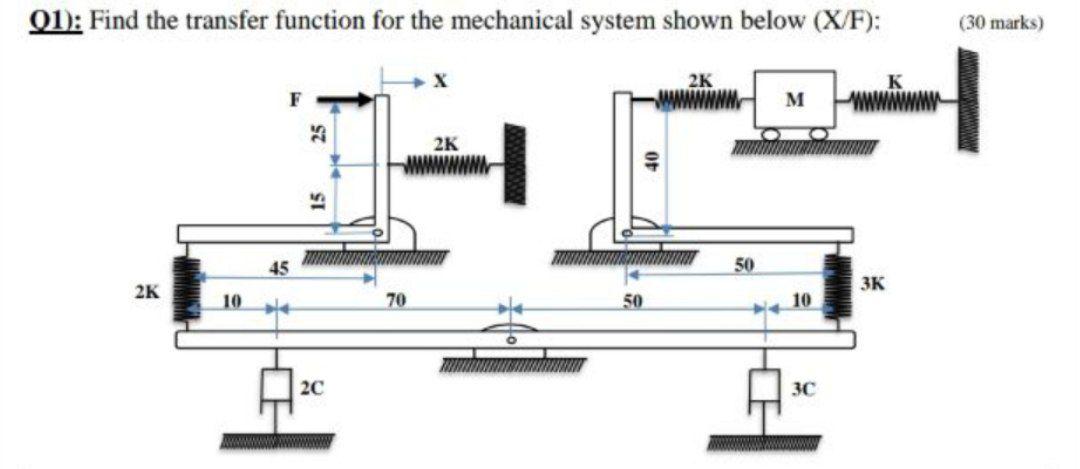 01): Find the transfer function for the mechanical | Chegg.com