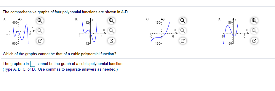 Solved The comprehensive graphs of four polynomial functions | Chegg.com
