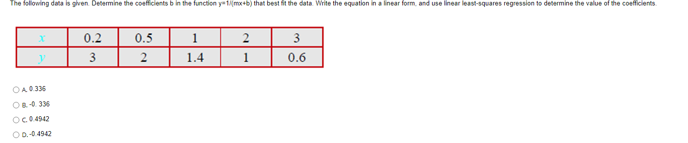 Solved The following data is given. Determine the | Chegg.com