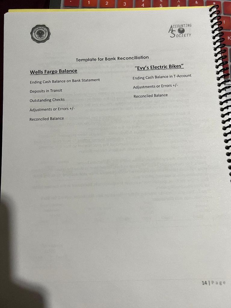 Solved CCOUNTING OCIETY Below if the Chart of Accounts that | Chegg.com