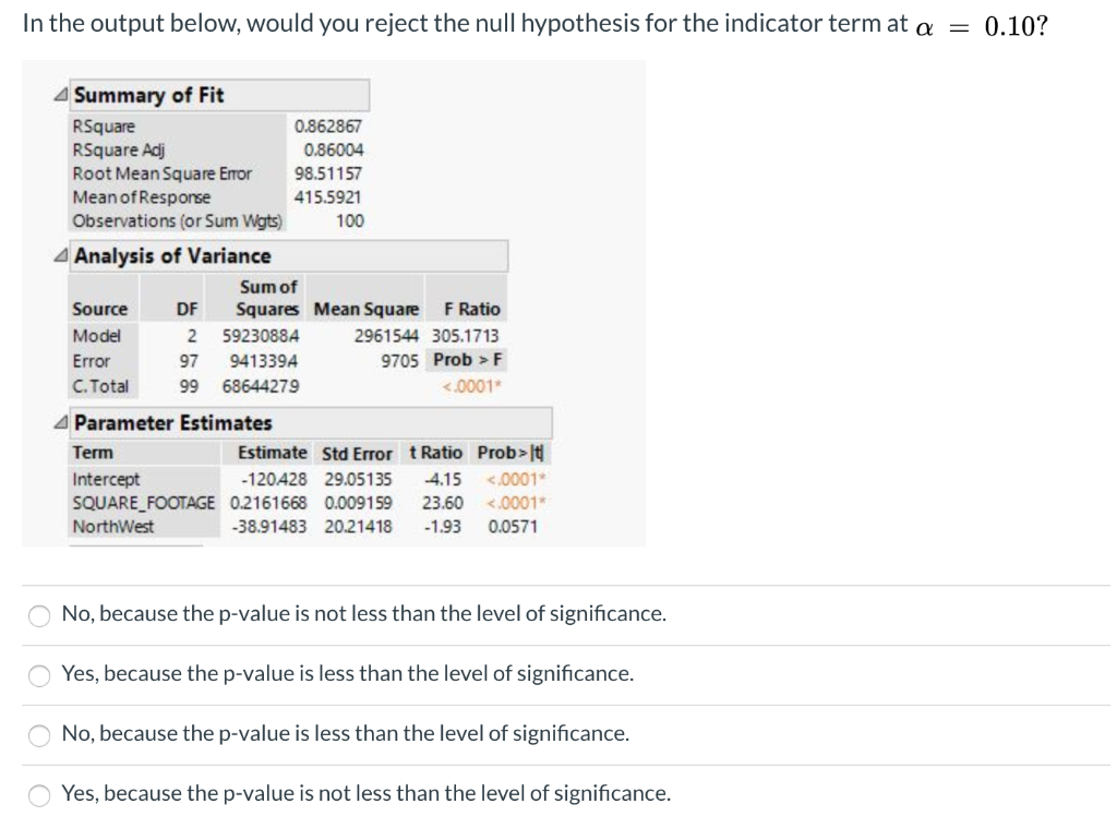 Solved In the output below, would you reject the null | Chegg.com