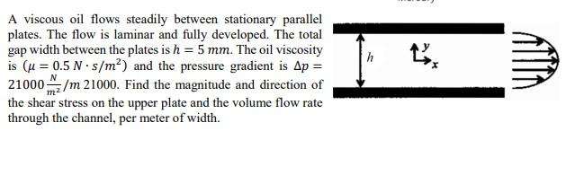 Solved A viscous oil flows steadily between stationary | Chegg.com