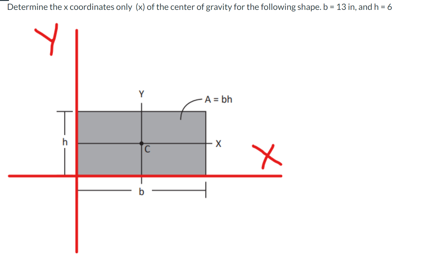 Solved Determine the x coordinates only (x) of the center of | Chegg.com