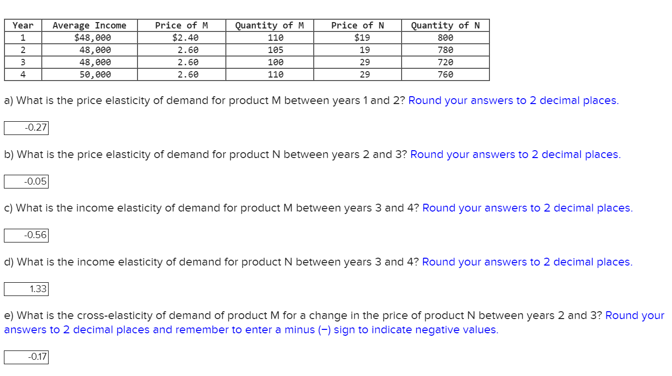 Solved a) What is the price elasticity of demand for product | Chegg.com