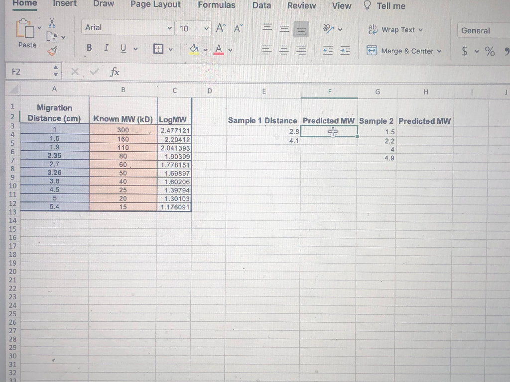 Solved WHat formula should I use to find the predicted MW | Chegg.com
