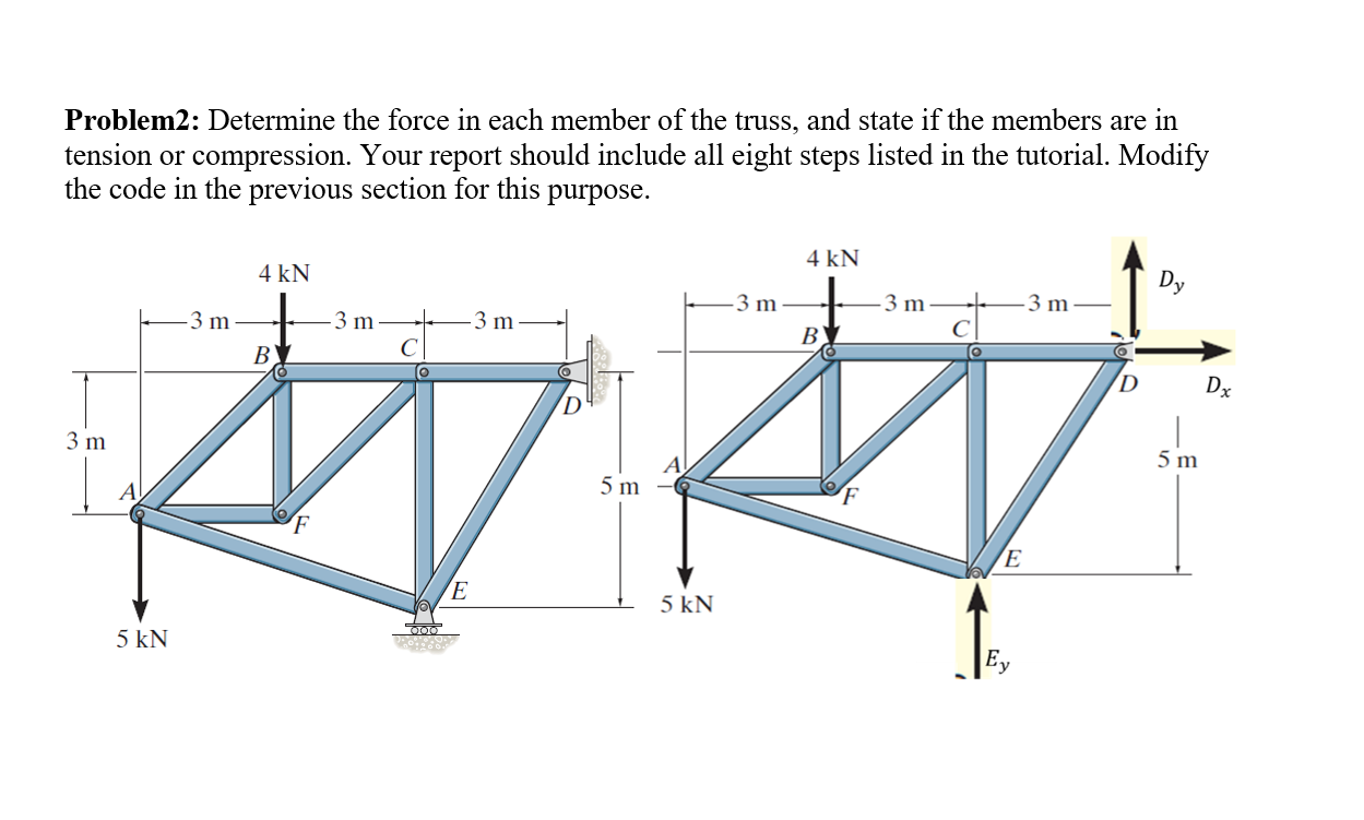 Solved can someone please solve this on matlab. and post the | Chegg.com