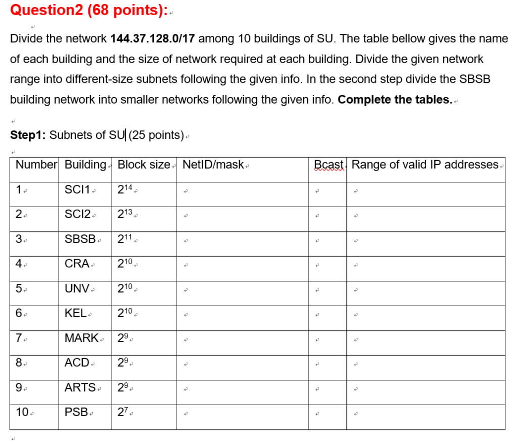 Solved Question2 68 Points Divide The Network 
