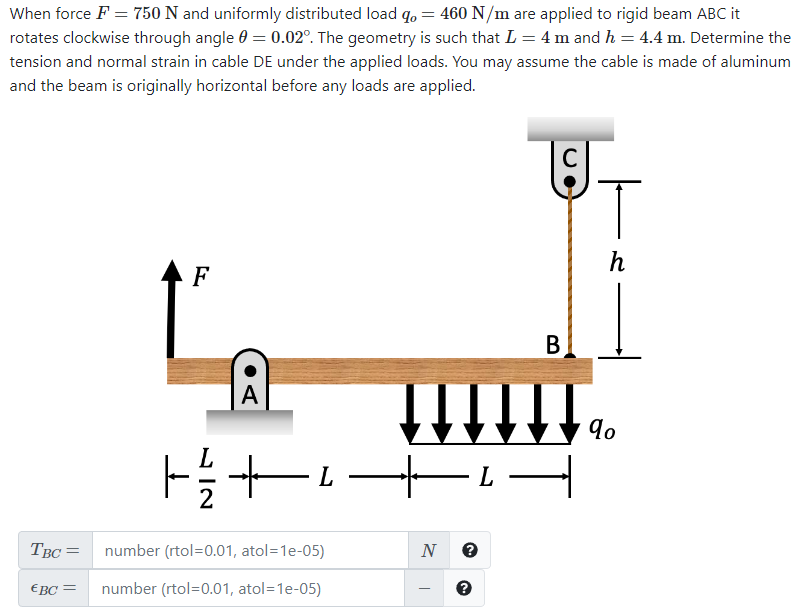 Solved When force F=750 N and uniformly distributed load | Chegg.com