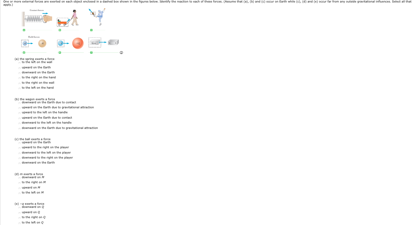 Solved One or more external forces are exerted on each | Chegg.com