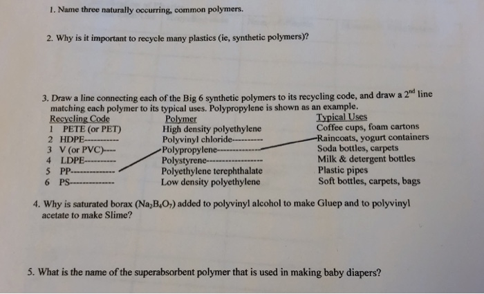 Solved 1. Name three naturally occurring, common polymers. | Chegg.com
