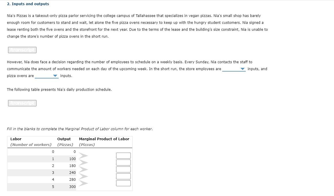 Solved Nia's Pizzas is a takeout-only pizza parlor servicing | Chegg.com