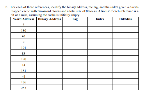 Solved b. For each of these references, identify the binary | Chegg.com
