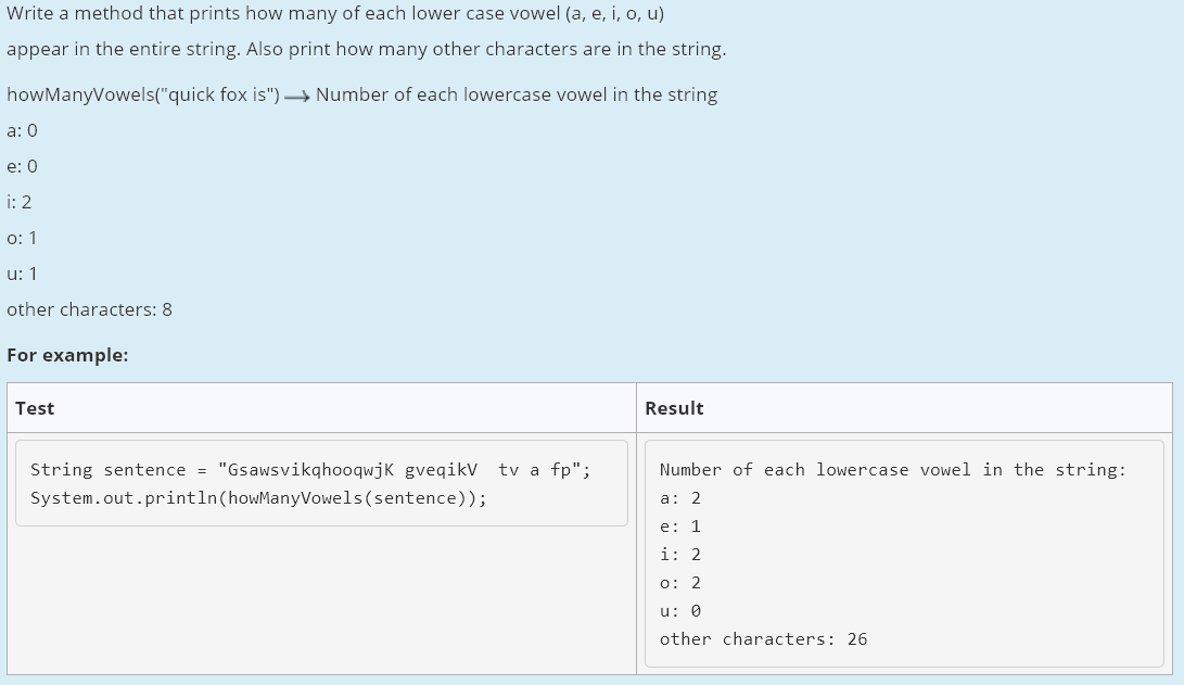 Solved Consider the following test code placed in the test | Chegg.com