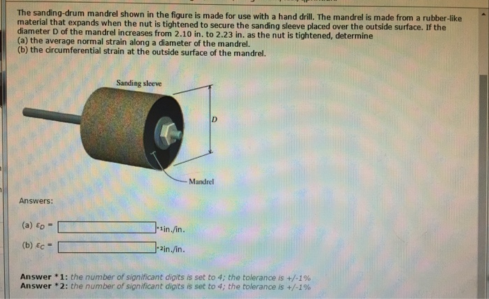 Solved The sanding-drum mandrel shown in the figure is made | Chegg.com