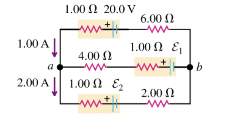 Solved 1. Find the emf E1 in the circuit of (Figure 1). 2. | Chegg.com
