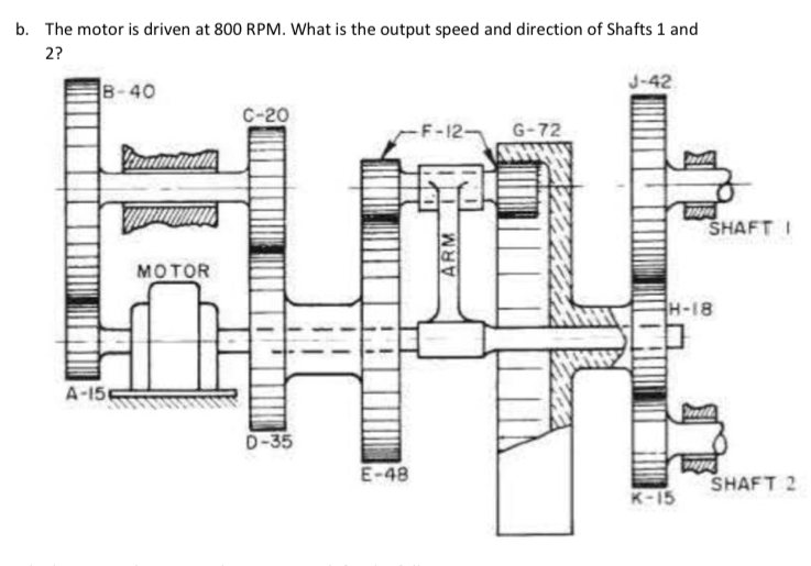 Solved b. The motor is driven at 800 RPM. What is the output | Chegg.com