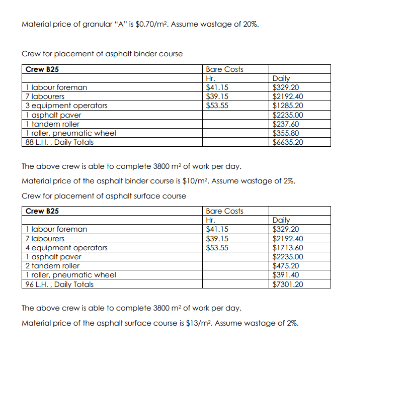 Solved Specific Instructions: Develop unit prices for the | Chegg.com